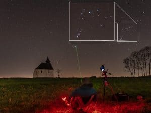 What Is Shutter Speed In Photography | A Beginners Guide