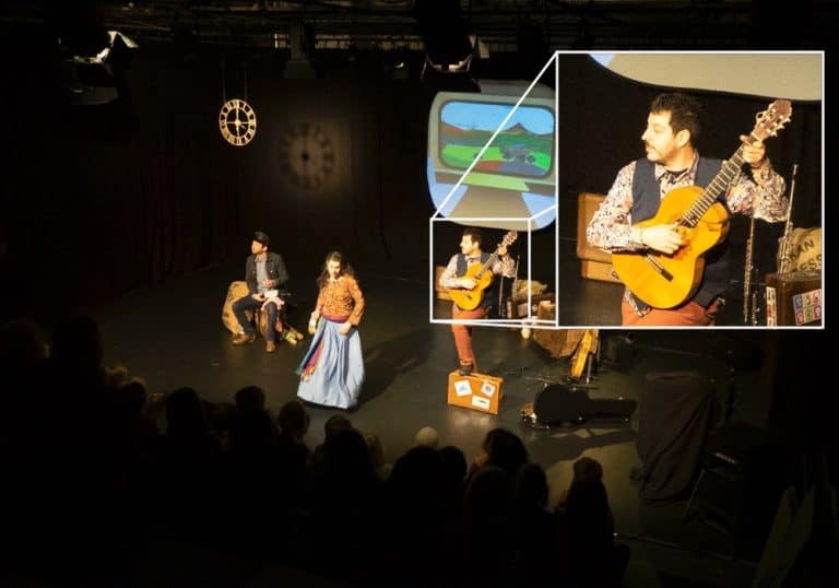 What is ISO in Photography | Digital Sensitivity Explained