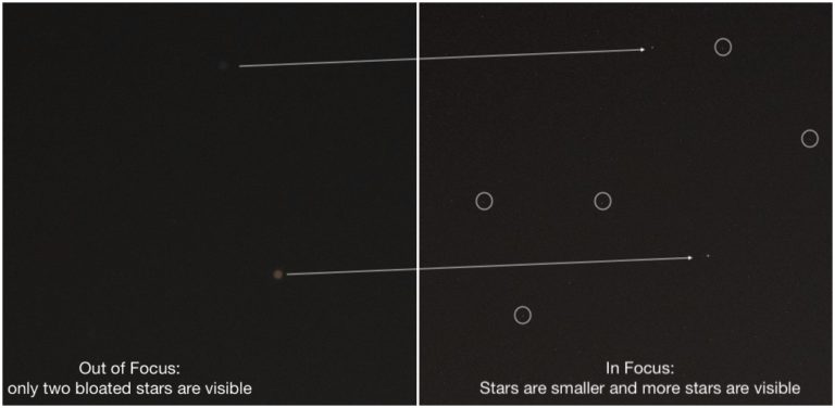 How To Focus On Stars | Night Photography Focusing Guide