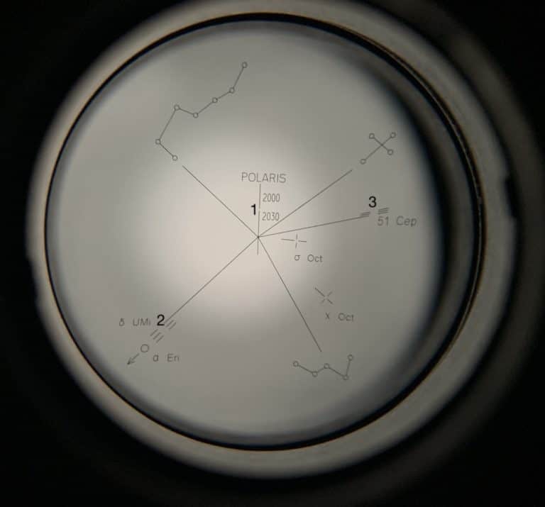 Polar Alignment For Astrophotography | Aligning How-To Guide