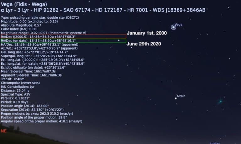 Star Hopping: A Guide To Manually Frame Every Target