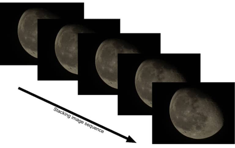 How To Stack Images of The Moon (and Planets)