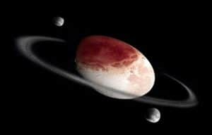 Planets In Order From The Sun (Plus Dwarf Planets)