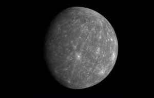 Planets In Order From The Sun (Plus Dwarf Planets)