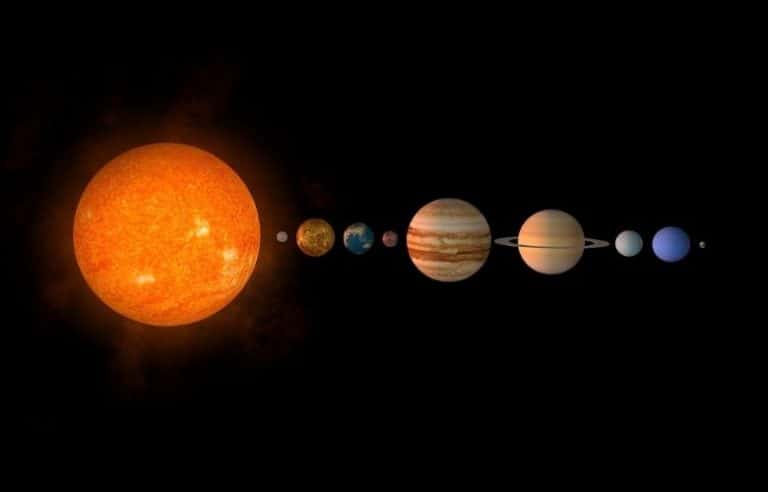 Planets In Order From The Sun (Plus Dwarf Planets)