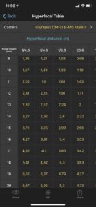 How To Focus To Infinity At Night: A Quick Guide