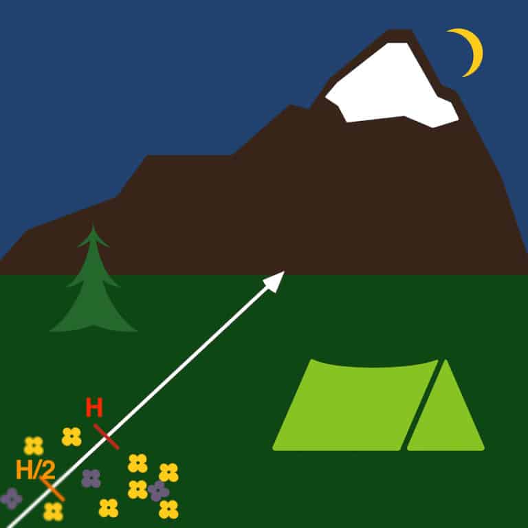 How To Focus To Infinity At Night: A Quick Guide