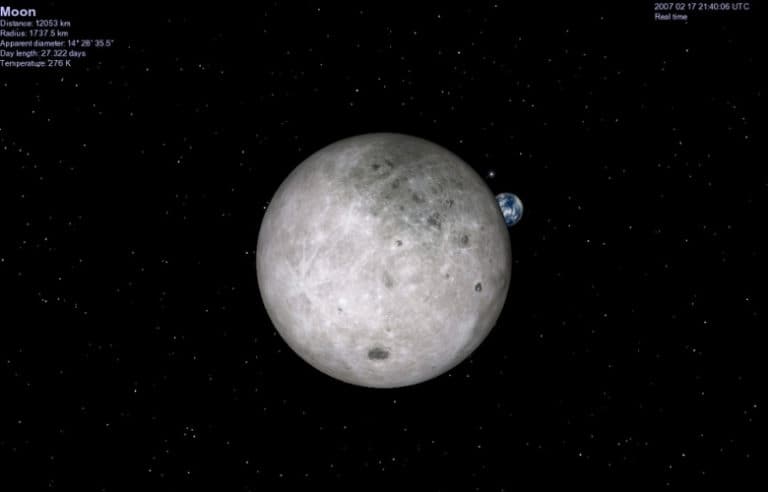 Why Is the Moon So Bright?